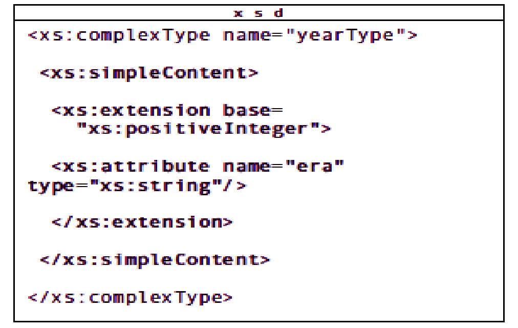 Task 3: Creating Complex Types 1. Save your file as | Chegg.com