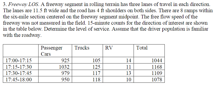 Solved 3. Freeway LOS. A freeway segment in rolling terrain | Chegg.com