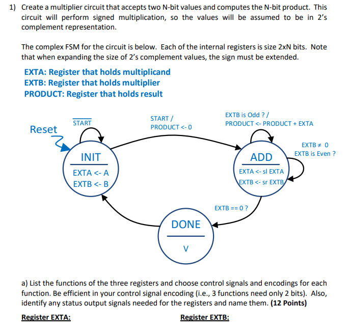 Create a multiplier circuit that accepts two N-bit | Chegg.com