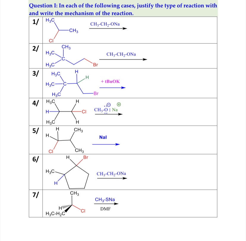 Solved Question I: In each of the following cases, justify | Chegg.com