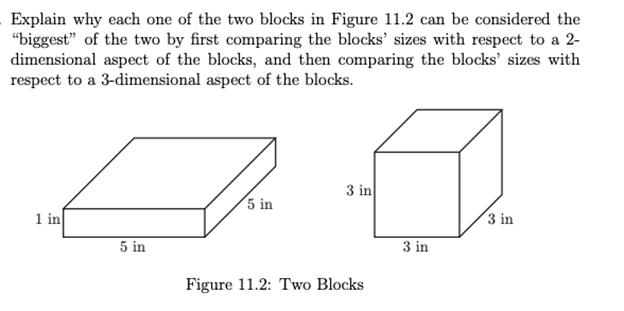 Solved Explain why each one of the two blocks in Figure 11.2 | Chegg.com