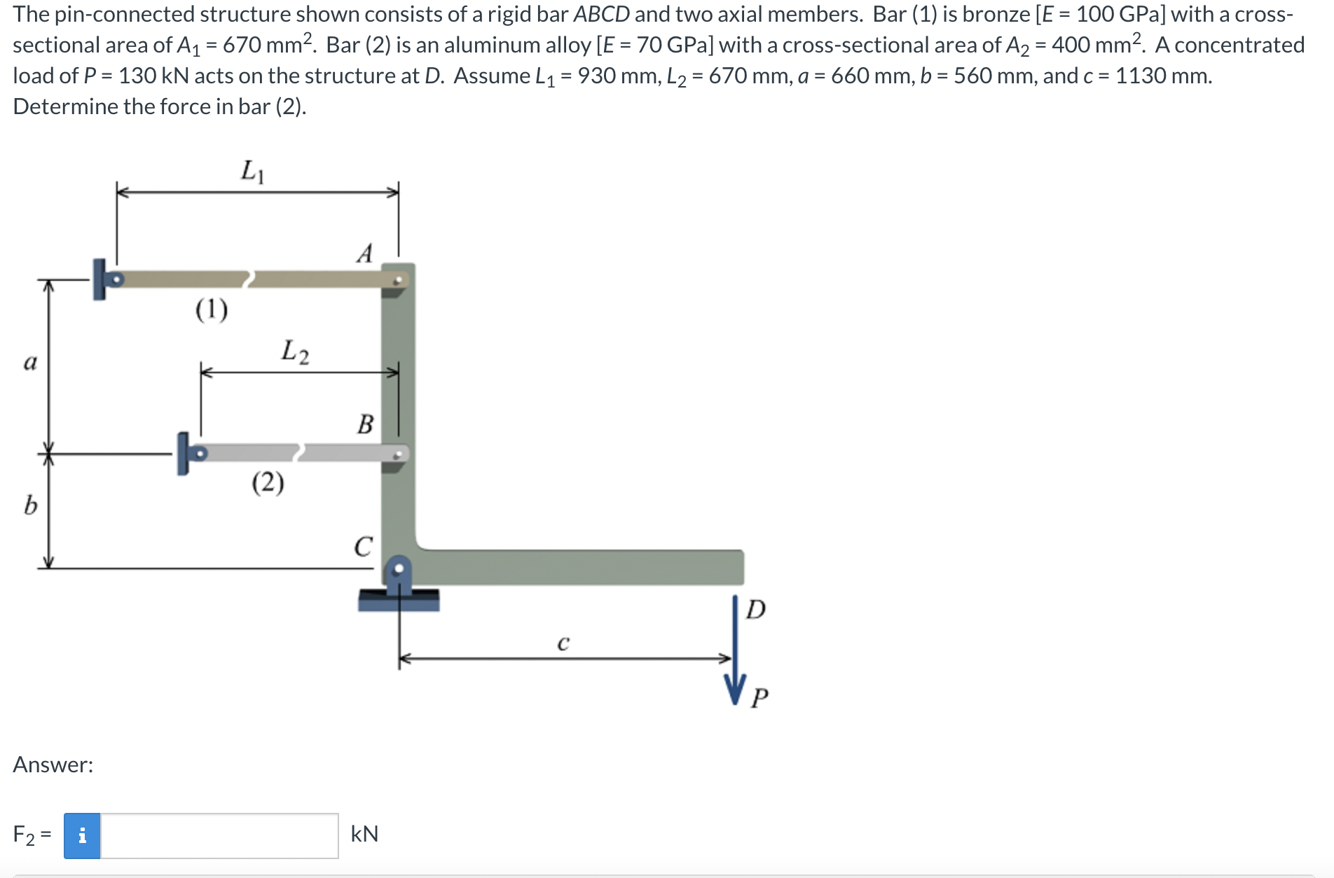 Solved The pin-connected structure shown consists of a rigid | Chegg.com