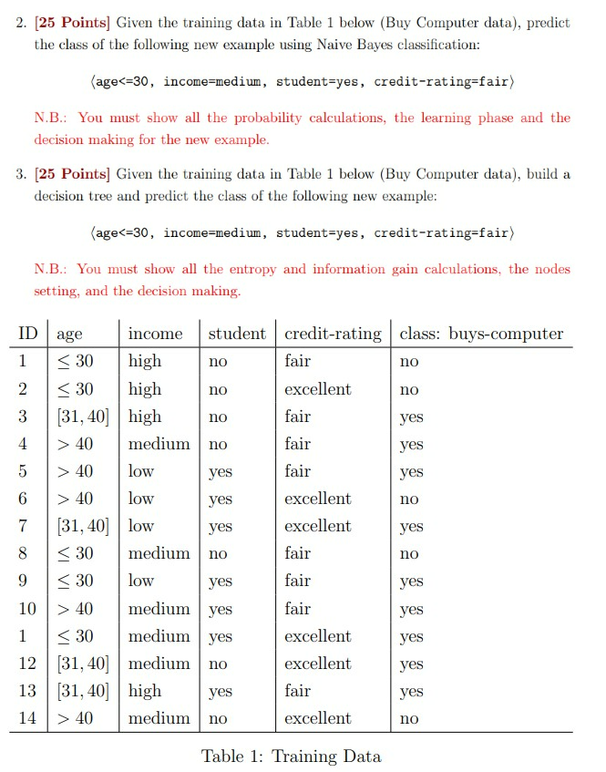 Solved the class of the following new example using Naive | Chegg.com