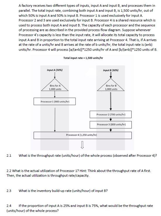 Solved A factory receives two different types of inputs, | Chegg.com