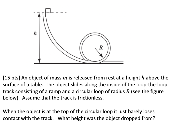 Solved [15 pts] An object of mass m is released from rest at | Chegg.com