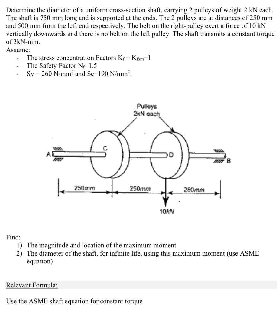 Solved Determine the diameter of a uniform cross-section | Chegg.com