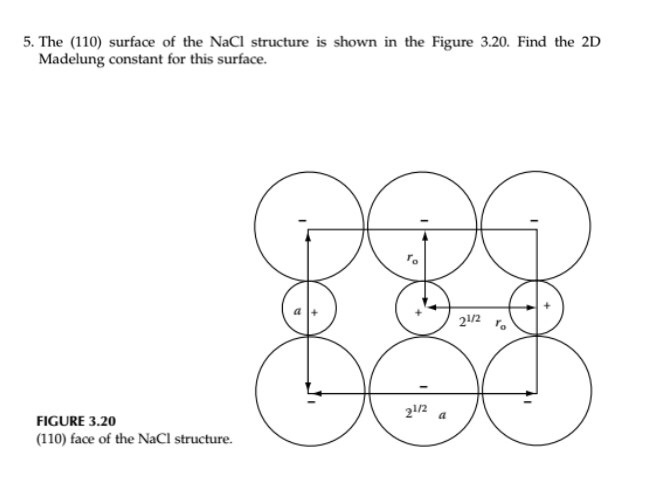 Solved 5. The (110) surface of the NaCl structure is shown | Chegg.com