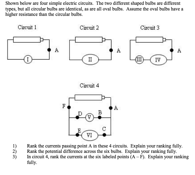 Solved Shown below are four simple electric circuits. The | Chegg.com