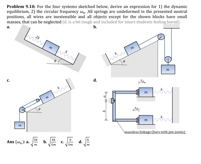 Solved Problem 9.10: For the four systems sketched below, | Chegg.com