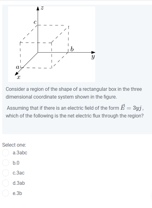 Solved Consider a region of the shape of a rectangular box | Chegg.com