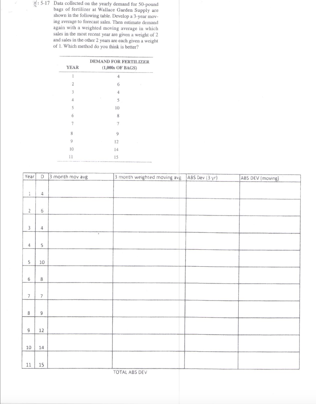 Solved Please show full work so i can understand. | Chegg.com