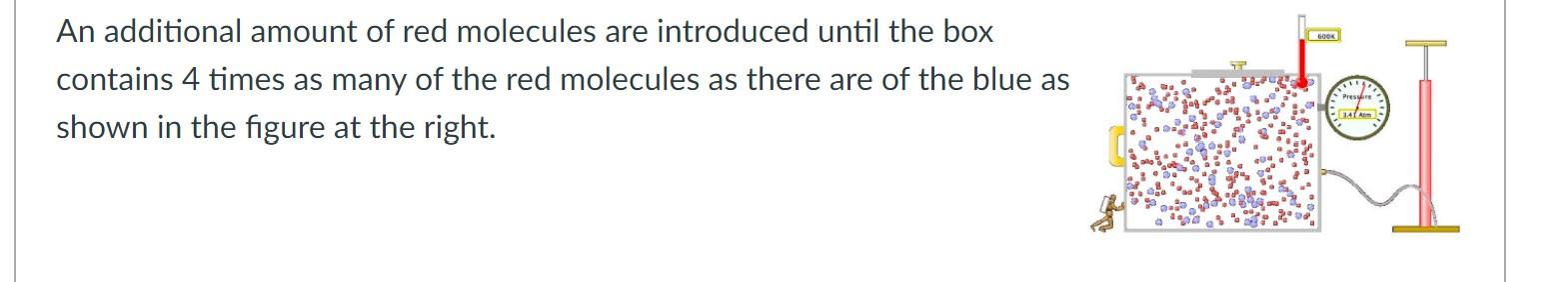 Solved An additional amount of red molecules are introduced | Chegg.com