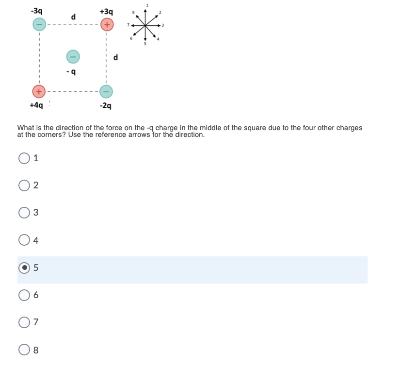 Solved -39 d +39 + * + +49 -29 What is the direction of the | Chegg.com