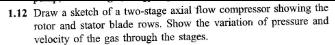 Solved 1.12 Draw a sketch of a two-stage axial flow | Chegg.com