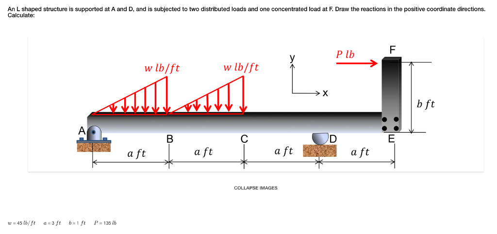 Solved An L shaped structure is supported at A and D, and is | Chegg.com