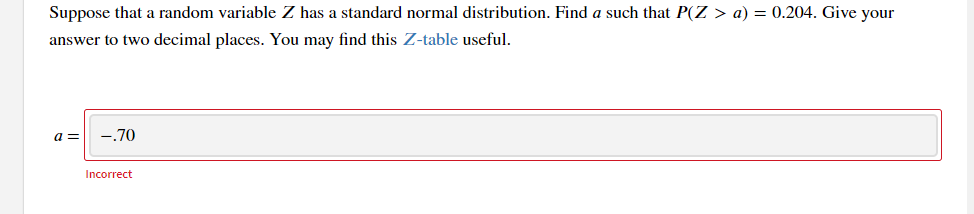 Solved Suppose that a random variable Z has a standard | Chegg.com