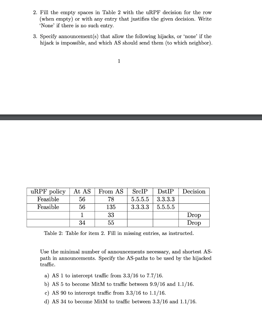 Solved 2. Fill the empty spaces in Table 2 with the uRPF | Chegg.com