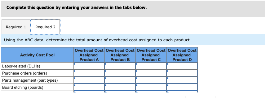 Solved Required: 1. Compute the activity rate for each of | Chegg.com