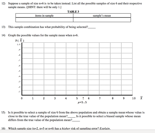 Solved Sampling Distribution of the Mean Suppose you have | Chegg.com