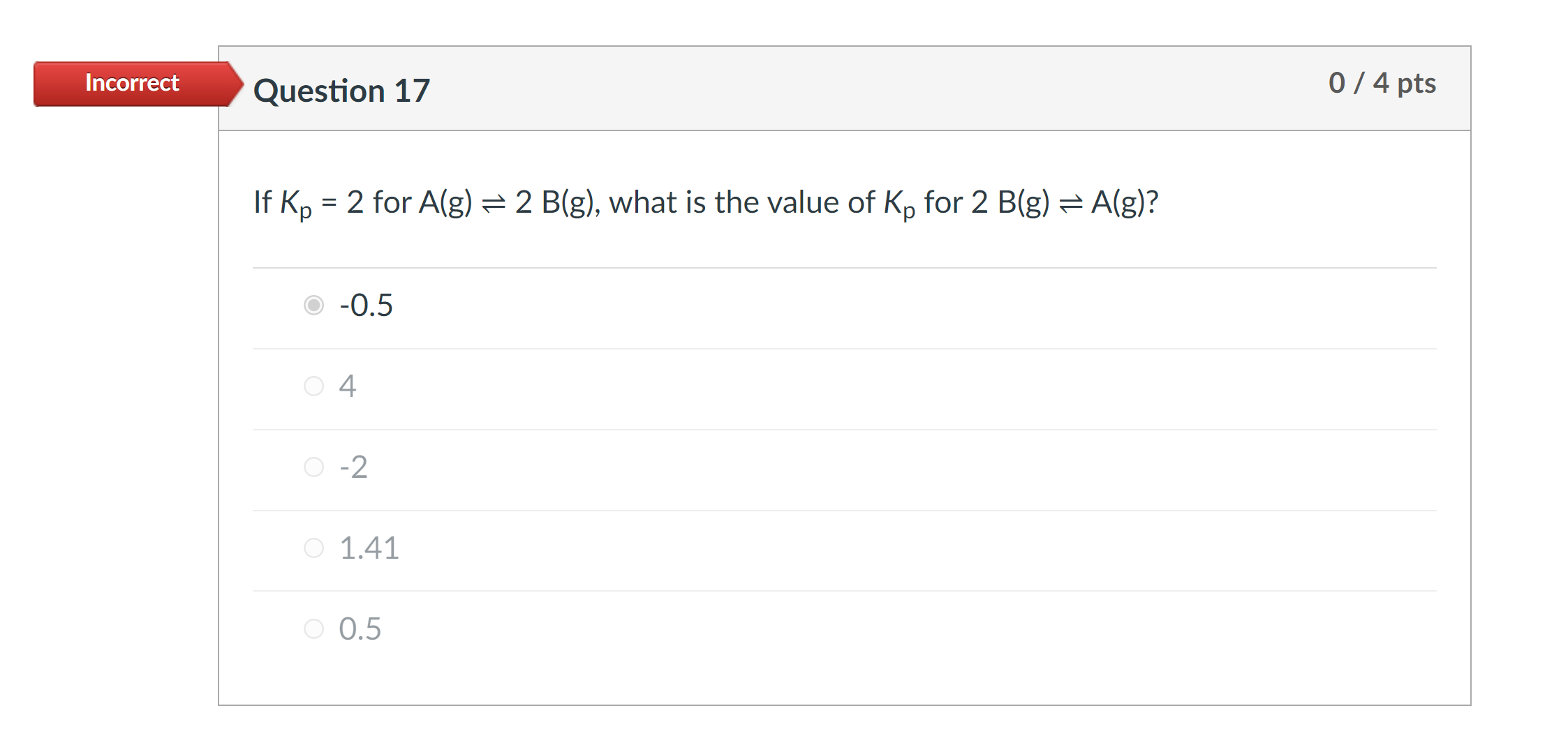 Solved If Kp=2 for A(g)⇌2 B( g), what is the value of Kp for | Chegg.com