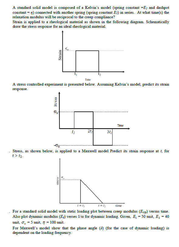 Solved A standard solid model is composed of a Kelvin's | Chegg.com