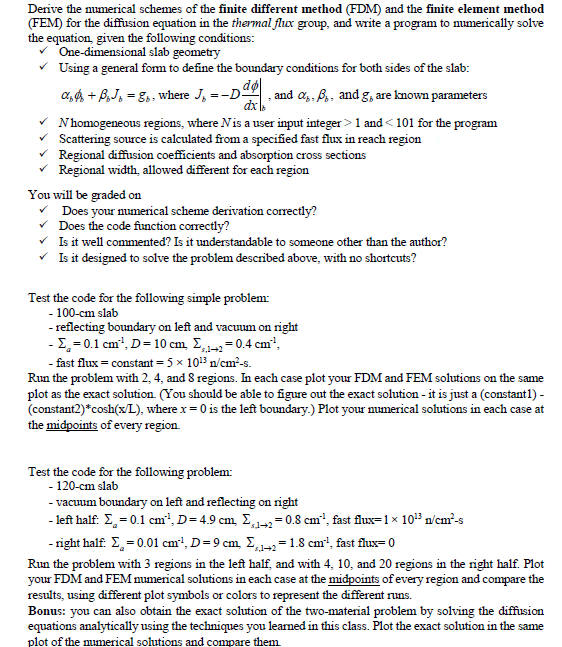 Solved Derive the numerical schemes of the finite different | Chegg.com
