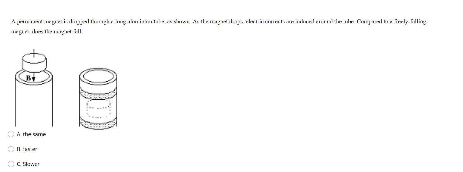 Solved A permanent magnet is dropped through a long aluminum | Chegg.com