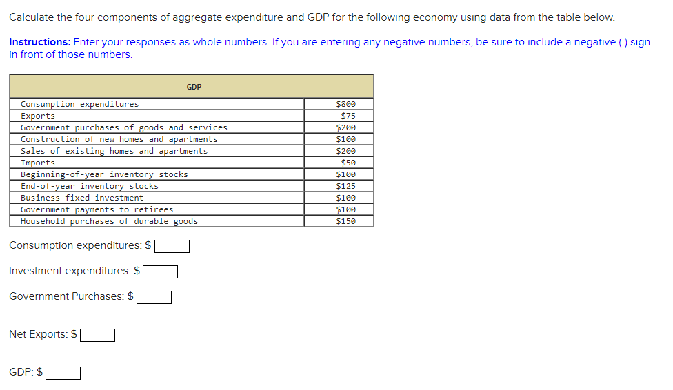 Solved Calculate the four components of aggregate | Chegg.com