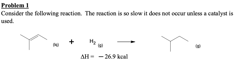 Solved Problem 1: Consider the equation above. The reaction | Chegg.com