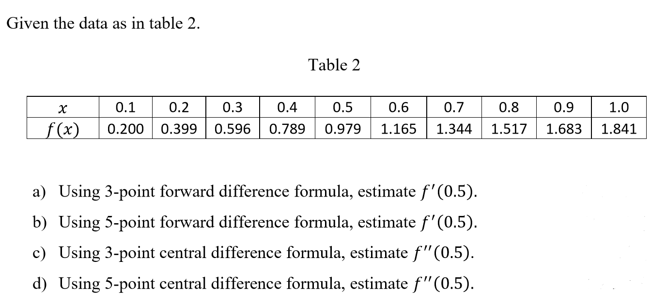 Solved Given the data as in table 2. Table 2 a) Using | Chegg.com