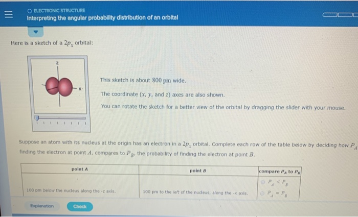 Solved ELECTRONIC STRUCTURE Interpreting the angular | Chegg.com