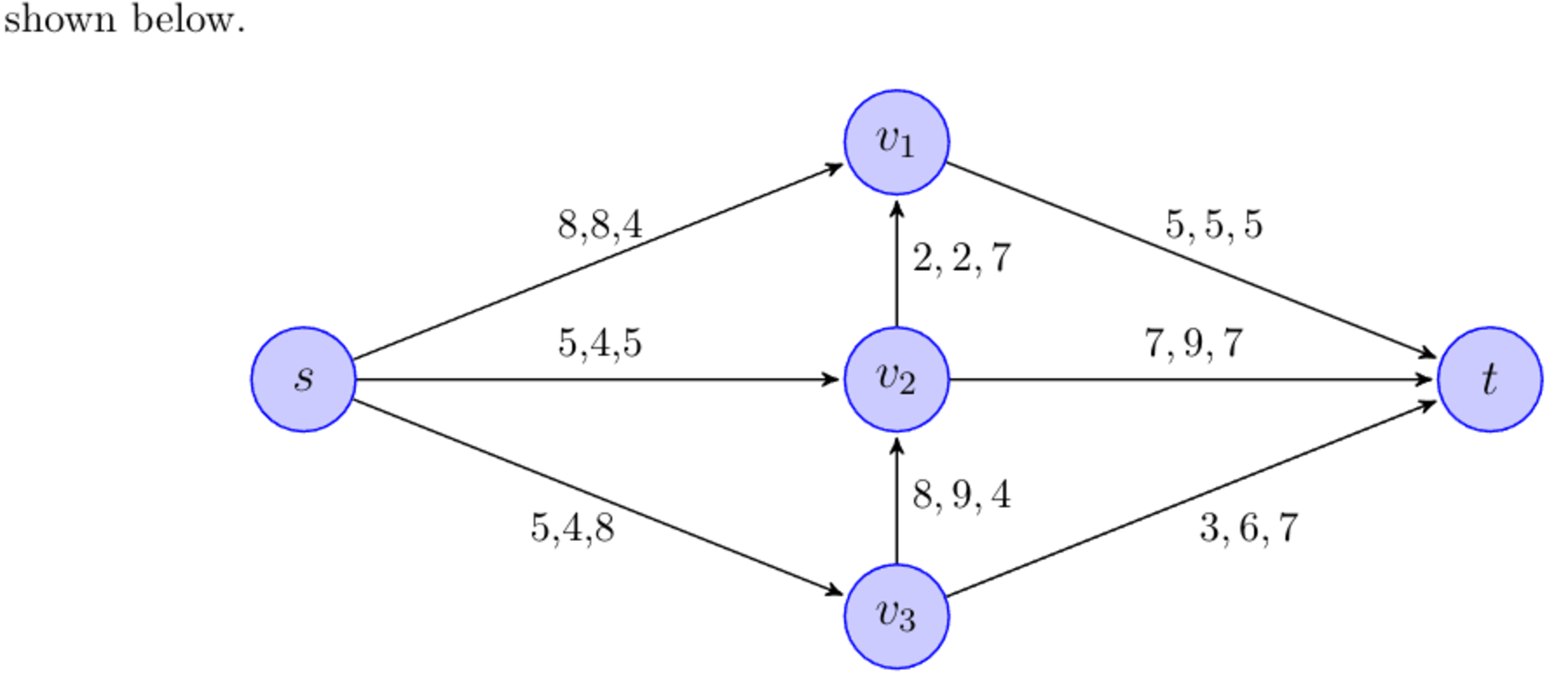 Solved We will do an atomic network congestion game that has | Chegg.com