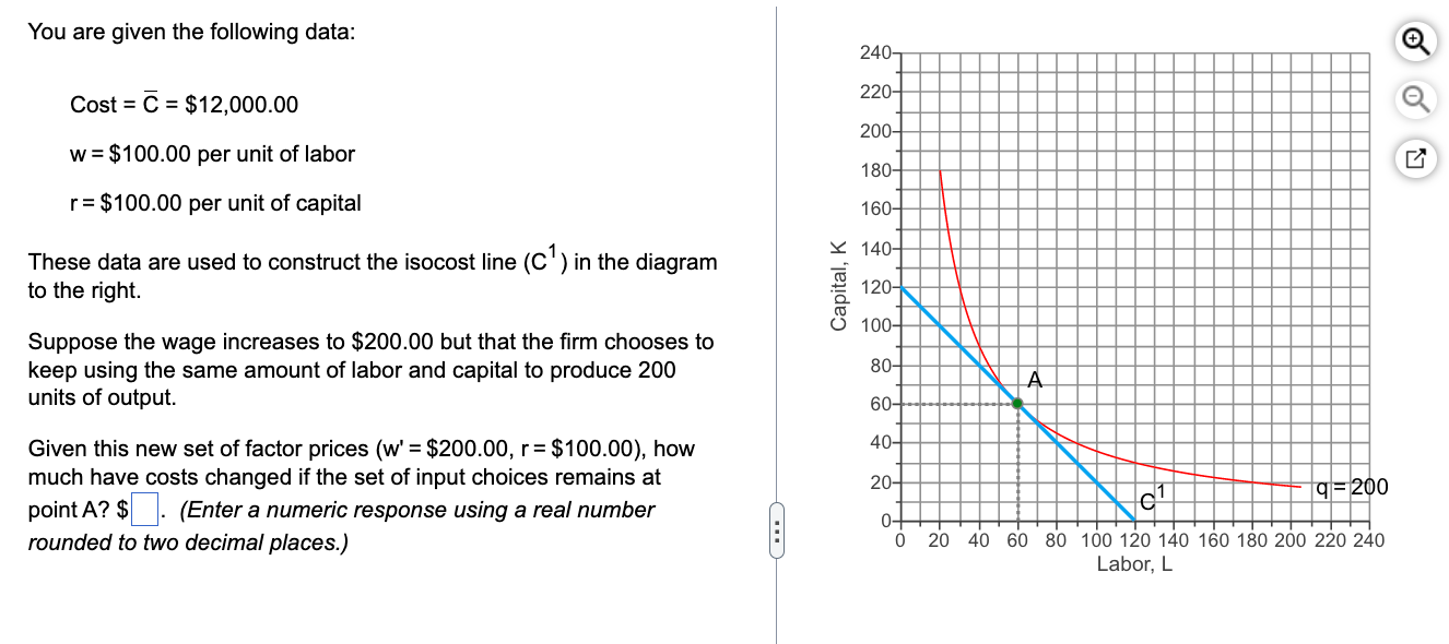 Solved You are given the following data: Cost | Chegg.com