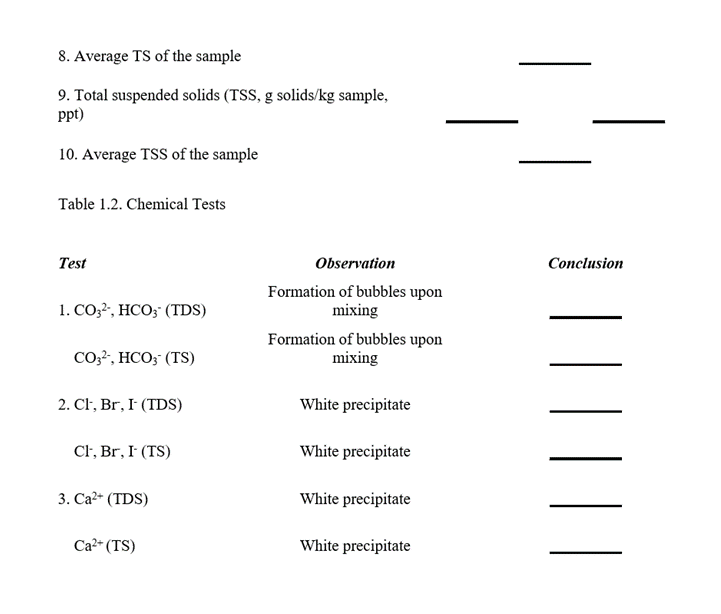 Solved Water Analysis, Solids Table 1.1. Water Analysis for | Chegg.com