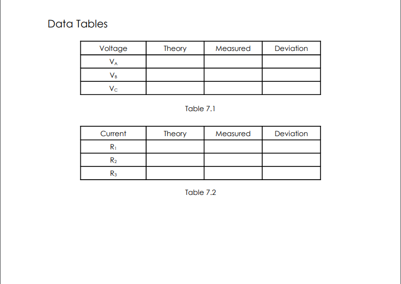 Solved Schematics A B с R1 R2 Figure 7.1 А в R1 R3 E | Chegg.com