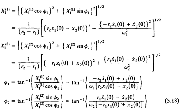 Solved Matlab Question Develop A Matlab Program To Plot The
