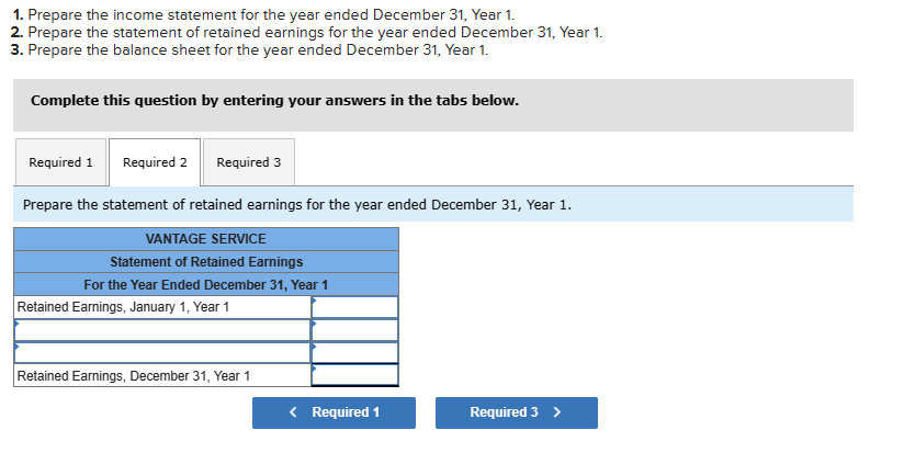Solved Following is a list of financial statement items and | Chegg.com