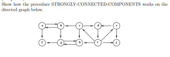 Show how the procedure STRONGLY-CONNECTED-COMPONENTS | Chegg.com