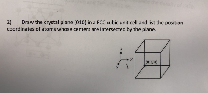 Solved 2) Draw the crystal plane (010) in a FCC cubic unit | Chegg.com