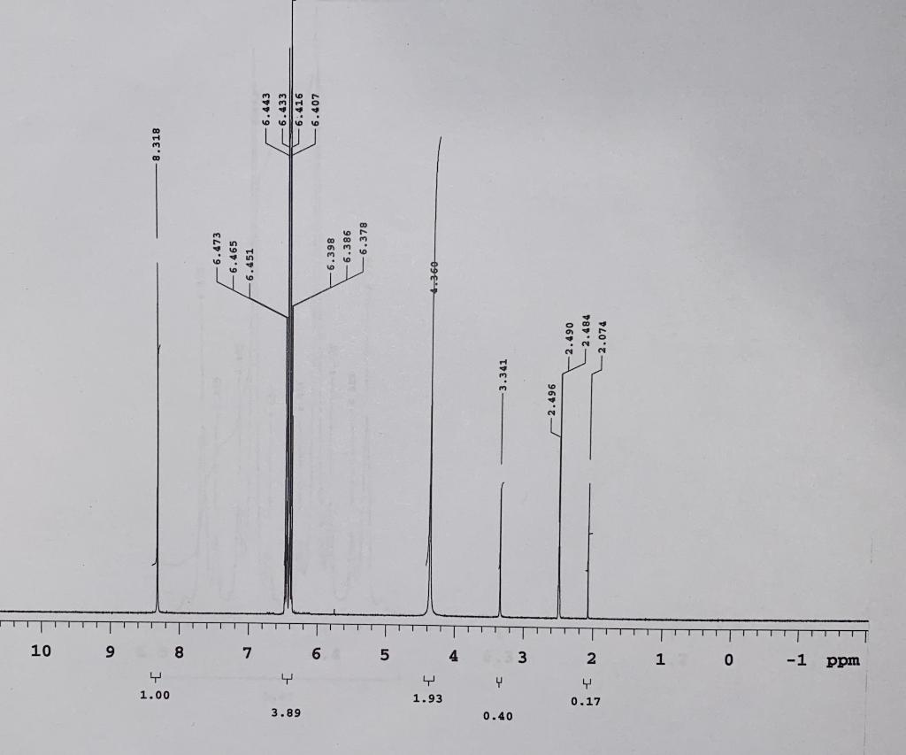 Solved Find the unknown structure(C6H7NO) for the given | Chegg.com