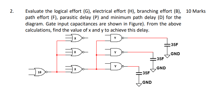 Solved 2. Evaluate the logical effort (G), electrical effort | Chegg.com