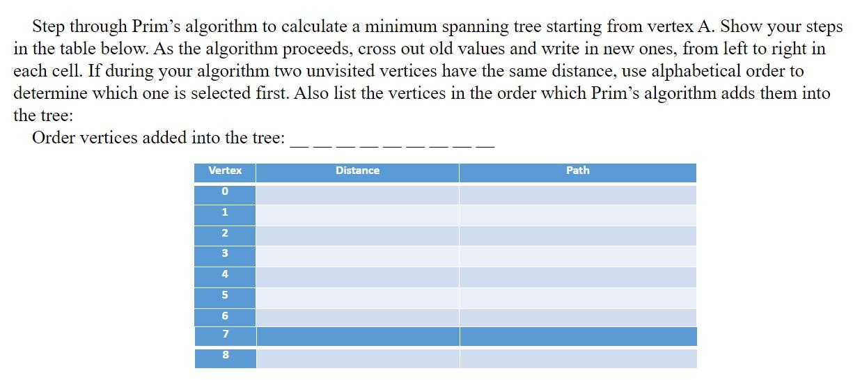 Solved 8 7 1 2 3 4 9 2 11 4 8 14 4 7 6 8 10 7 6 5 1 2 Step | Chegg.com