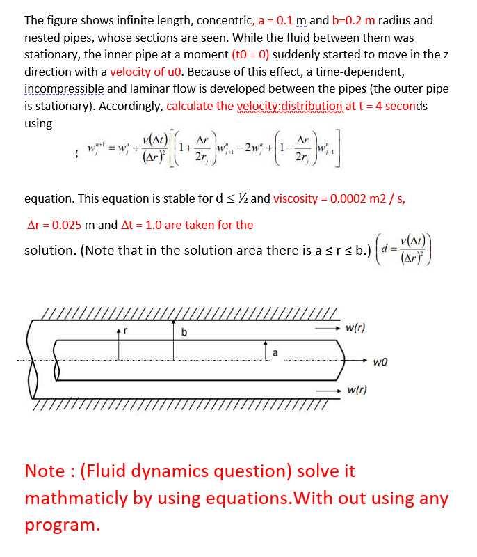 Solved The figure shows infinite length, concentric, a = 0.1 | Chegg.com