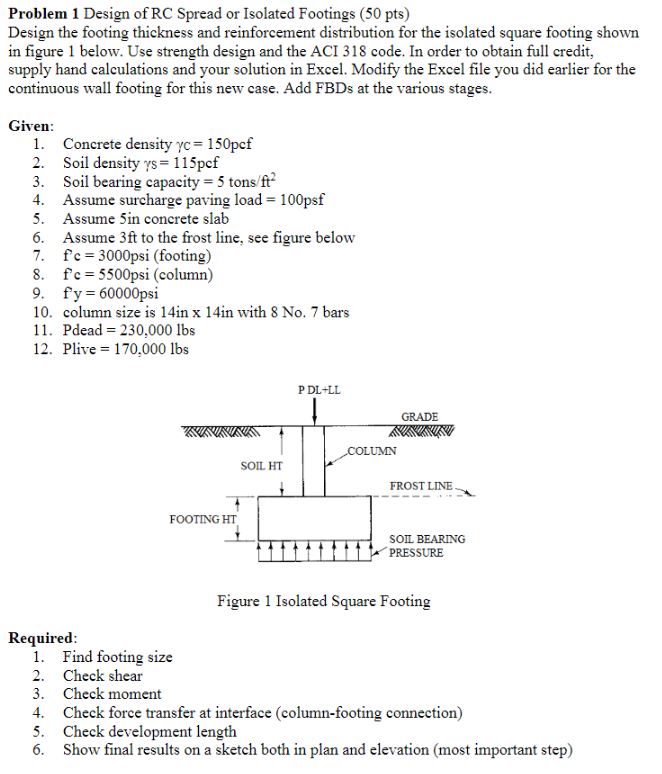 Problem 1 Design of RC Spread or Isolated Footings ( | Chegg.com