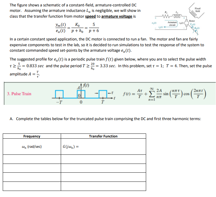 Solved The figure shows a schematic of a constant-field, | Chegg.com