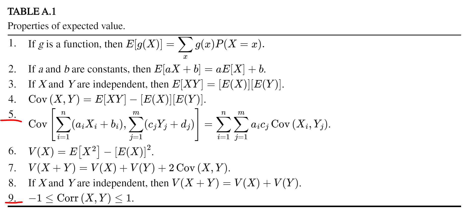Solved How would I prove #5 & #9 properties of expected | Chegg.com