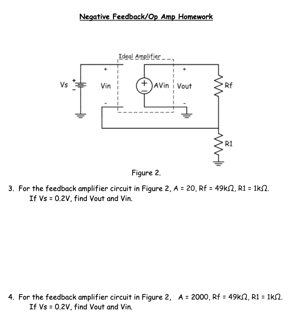 Solved Negative Feedback/Op Amp Homework 1. For the | Chegg.com