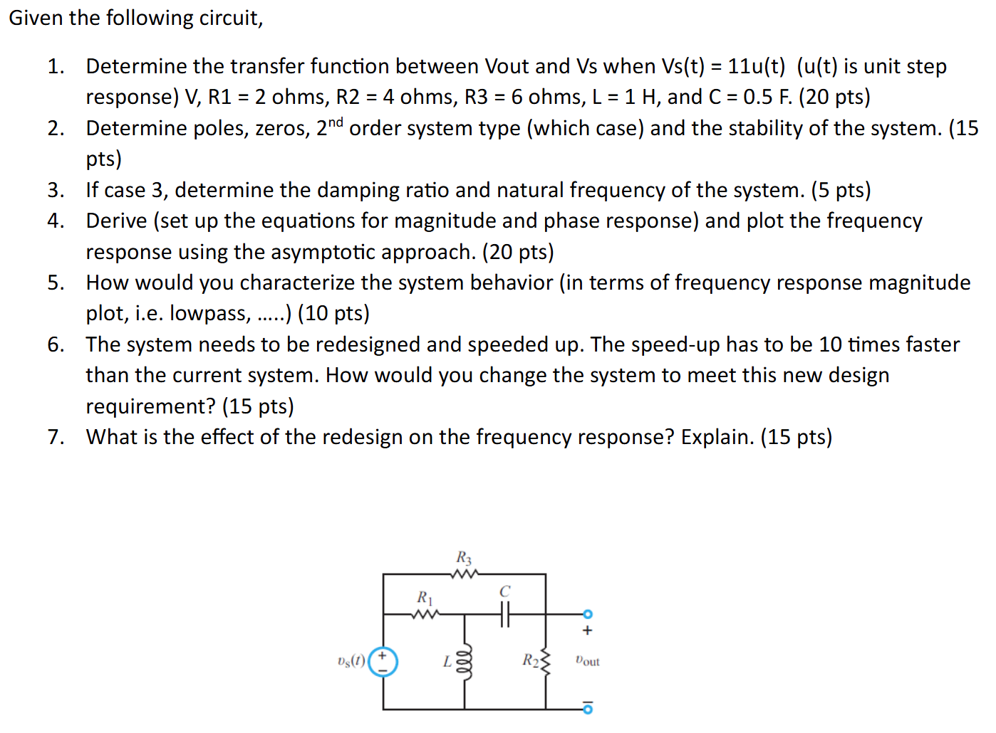 Given the following circuit, Determine the transfer | Chegg.com