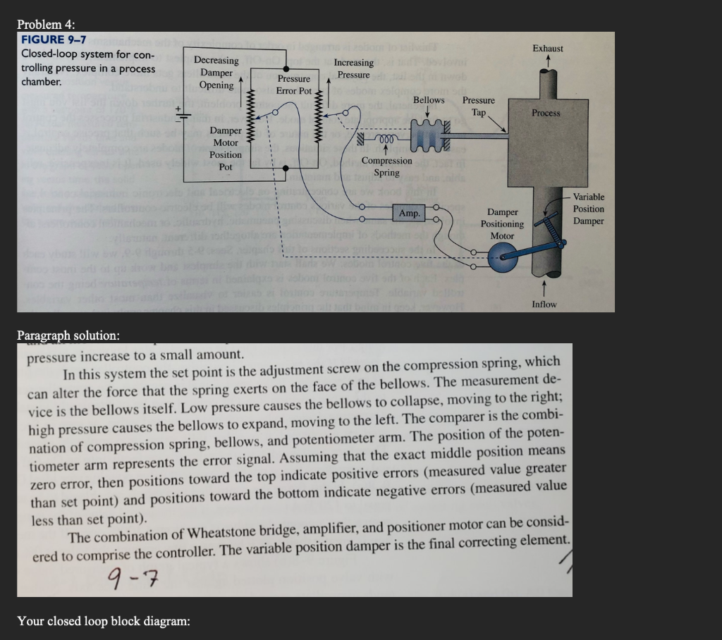 Solved Exhaust Problem 4: FIGURE 9-7 Closed-loop system for | Chegg.com