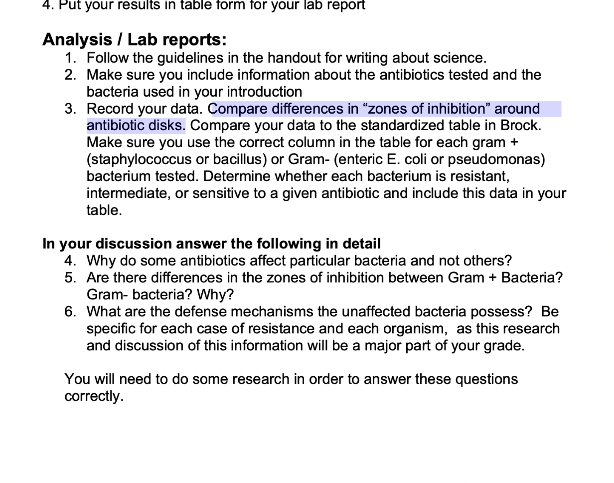 Solved 4. Put your results in table form for your lab report | Chegg.com